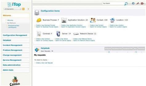 Helpdesk Combodo ITop Service Desk Review ITSMDaily Com