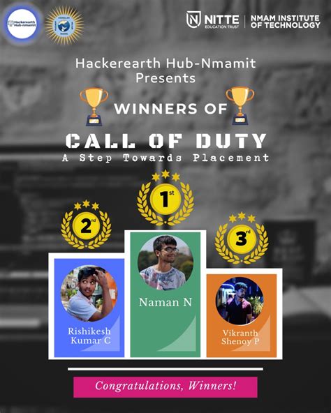 Hackerearth Hub Nmamit On Linkedin Nmamit Webinar Hackerearth