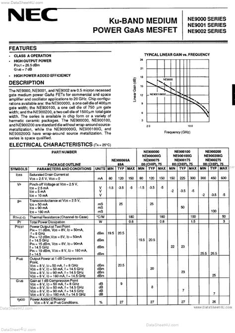 Ne9001xx Ne900175 Datasheet Nec Electronics