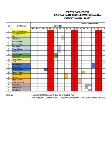 Orientasi Kader Tpk Pdf