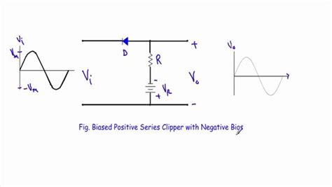 Positive Clipper Circuit Diagram