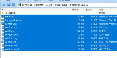 前端优化一： 图片处理项目中svg图片处理 Csdn博客
