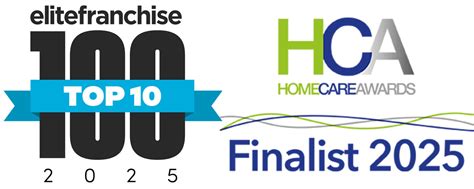 Caremark Named Finalist For 3 Awards Across 2 Prestigious Industry