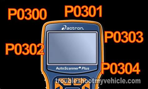 Misfire Codes How To Troubleshoot And Repair Them 1996 2008 1 8L Toyota Corolla