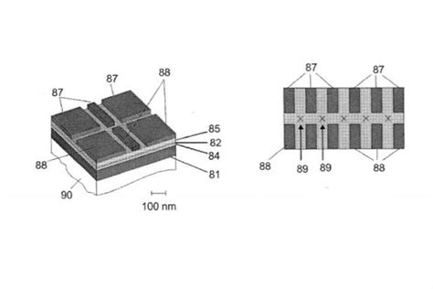 Solid State Quantum Dot Devices And Quantum Computing Using Nanostructured Logic Gates