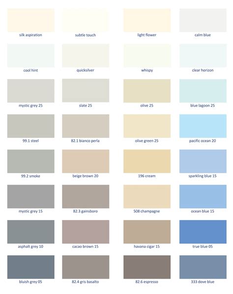 Dulux Colour Chart Discover Our New Weathershield Colour Guide