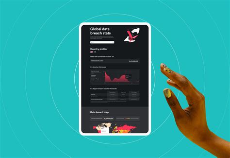 Data Breach Monitoring Archive Surfshark