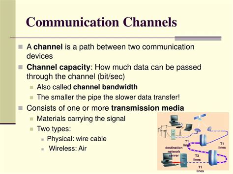 Ppt Introduction To Communication Systems And Networks Powerpoint Presentation Id 229503