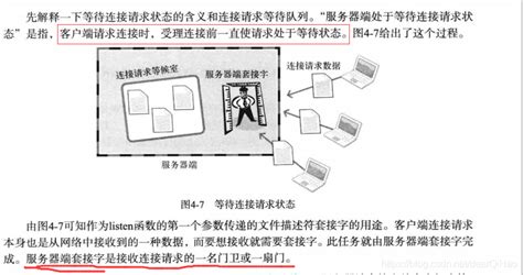 网络编程之 Listen函数的使用与三次握手的理解listen函数使用方法 Csdn博客