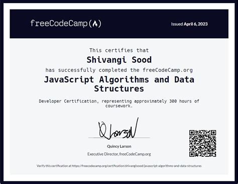 Shivangi Sood On Linkedin Javascript Datastructures Algorithms 12