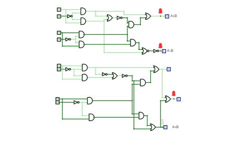 Circuitverse E 5 2 Bit Magnitude Comparator Using Basic Gates
