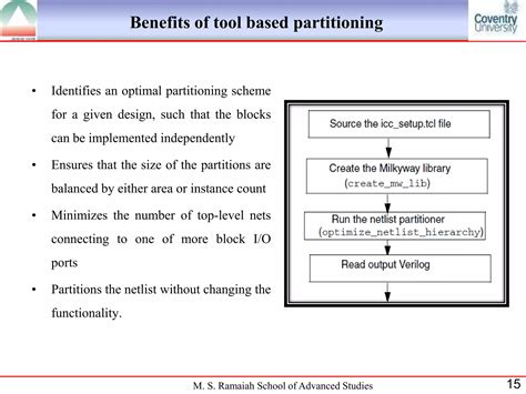 System Partitioning In Vlsi And Its Considerations Pptx Computing Technology And Computing