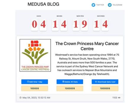 Racgp Why Health Data Hacks Keep Happening