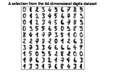 PySensors Examples Pysensors 0 1 Dev121 G48971d9 Documentation