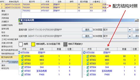 流程工业研发管理 Hisipmplm 海峰思普