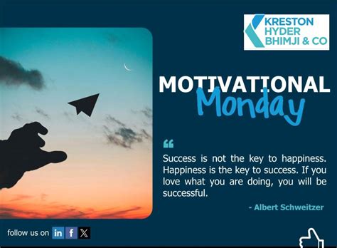 Muhammad Yousaf Warsi On Linkedin Goals Consistency Persistence