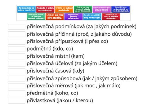 Vedlejší Věty Druhy Podmětná Předmětná Přívlastková Příslovečné Match Up