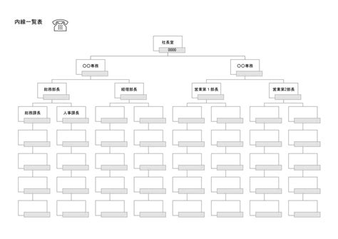 会社や職場で使える内線一覧表のテンプレートとなります。従業員500人以上のオフィスを想定しておりますが、小規模な会社でも