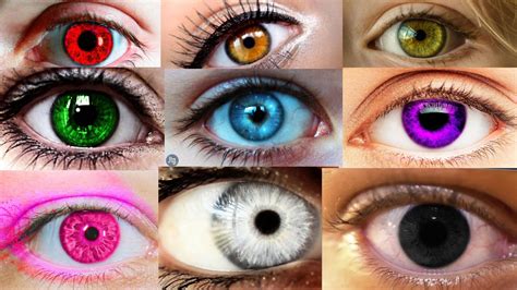 Rarest Eye Color