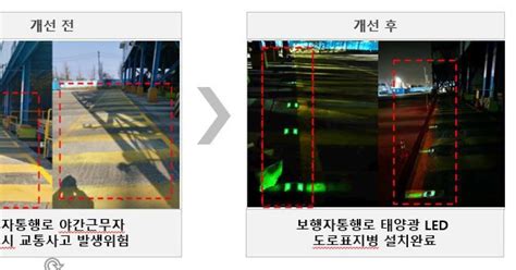 삼표그룹 근로자 안전 위해 공장에 친환경 Led 조명 설치