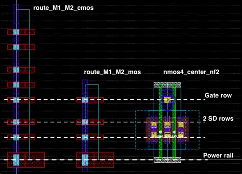 Laygo Setup For New Technologies — Laygodocumentation 10 Documentation