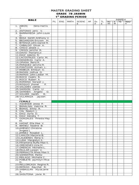 Master Grading Sheet Pdf
