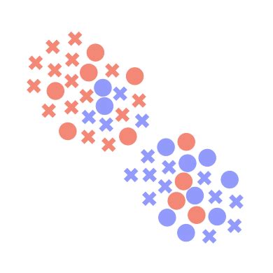 Metric Based Few Shot Graph Classification Donato Crisostomi
