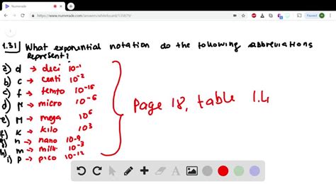 Solved What Exponential Notation Do The Following…
