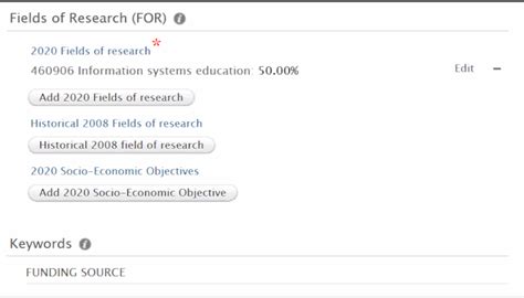 Create From Template Uwa Profiles And Research Repository Support
