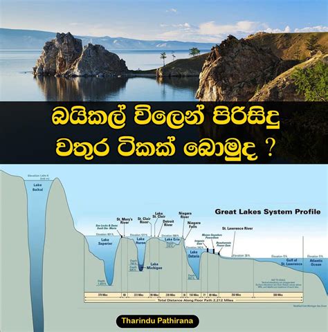 Tharindu Pathirana බයිකල් විලේ ජලය මෙච්චර පිරිසිදු උනේ කොහොමද ලෝකයේ විශාලතම රට ලෙස හැදීන්වුනු