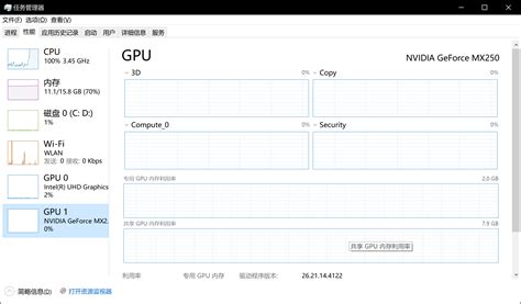 pytorch实现MLP并在MNIST数据集上验证 王金翼 博客园