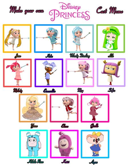 My Disney Princess Cast Meme Part 2 By Starshinerapgirl On Deviantart