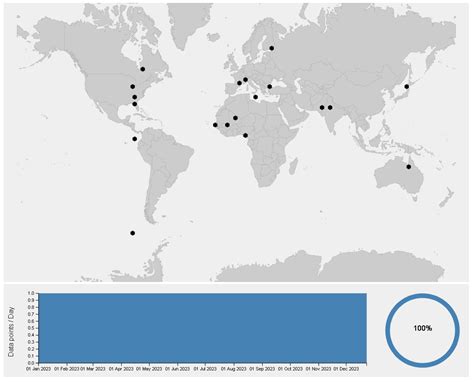 Github Khaganbey Hexbin Map