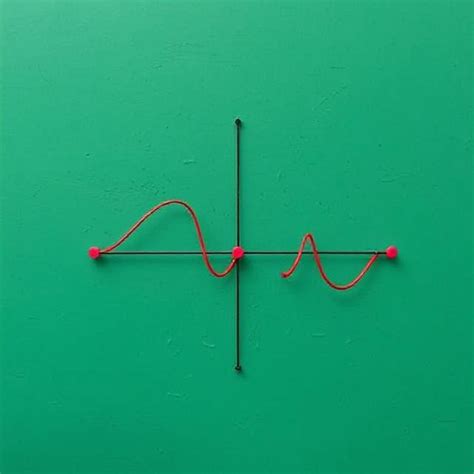 Non Linear Circuit Design Explain Easy Engineering Hub