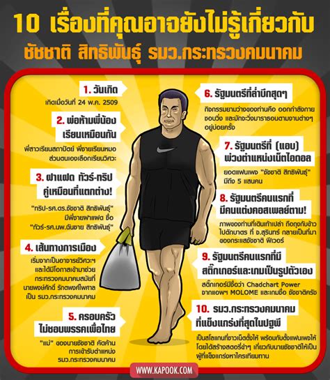 ชัชชาติ สิทธิพันธุ์ คือใคร กับ 10 เรื่องที่คุณอาจยังไม่รู้ Pantip