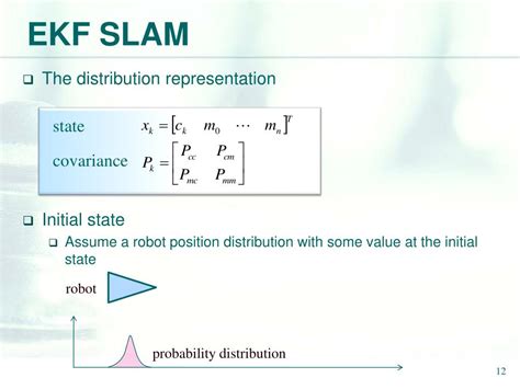 Ppt 3d Slam For Omni Directional Camera Powerpoint Presentation Free Download Id6326285