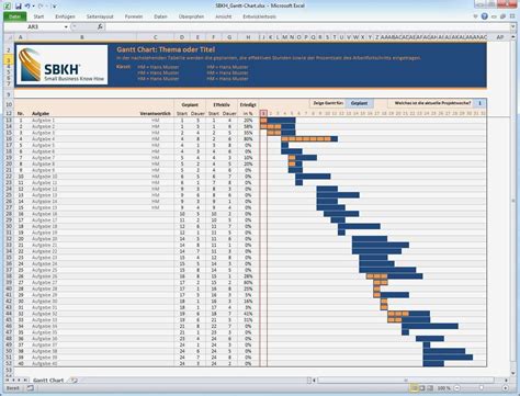 Gantt Diagramm Excel Vorlage Wunderbar Gantt Chart Zur Planung Von