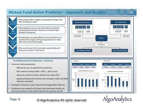 Alogoanalytics Company Presentation Ppt