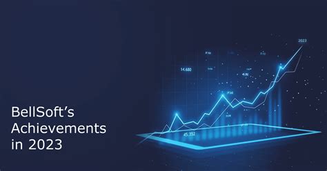 Bellsofts Annual Results 2023