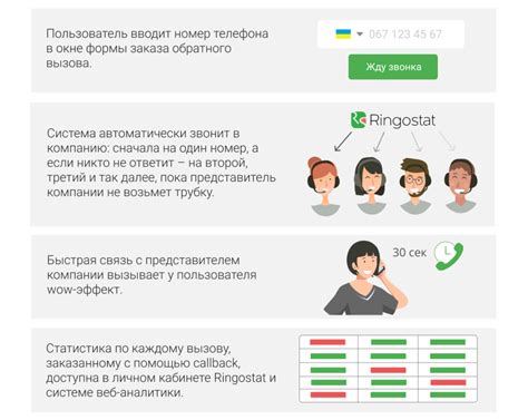 Что такое Callback