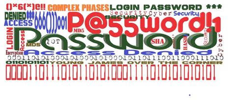 Why Complex Passwords Are Necessary