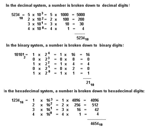 Binary TEJ M