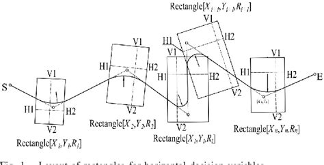 Figure 1 From Railway Alignment Optimization Based On Multiobjective Bi Level Programming