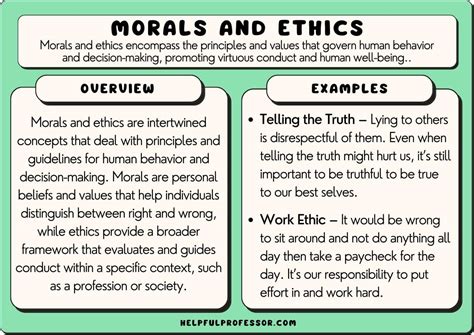 What Is Moral Behavior In Ethics A Deeper Exploration