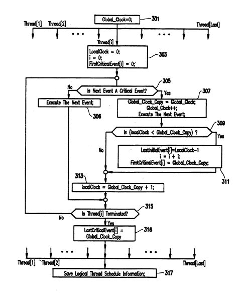 Java Program Patented Technology Retrieval Search Results Eureka Patsnap