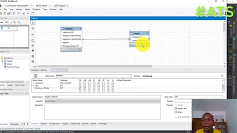 Relation Onetoone Avec Spring Boot En Français Expliaction Et Demo