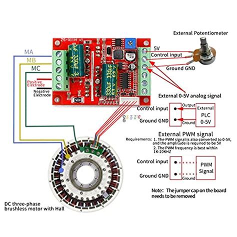 RioRand 350W 6 60V PWM DC Brushless Electric Motor Speed Want It All