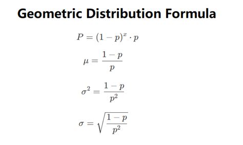 Geometric Distribution Calculator
