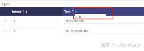 Nlp标注神器：可同时对文本与实体进行标注 知乎