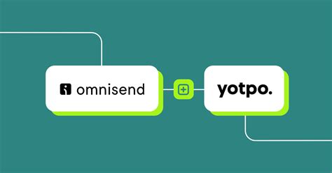 Announcing The Yotpo Loyalty Omnisend Integration Ecommerce Fastlane